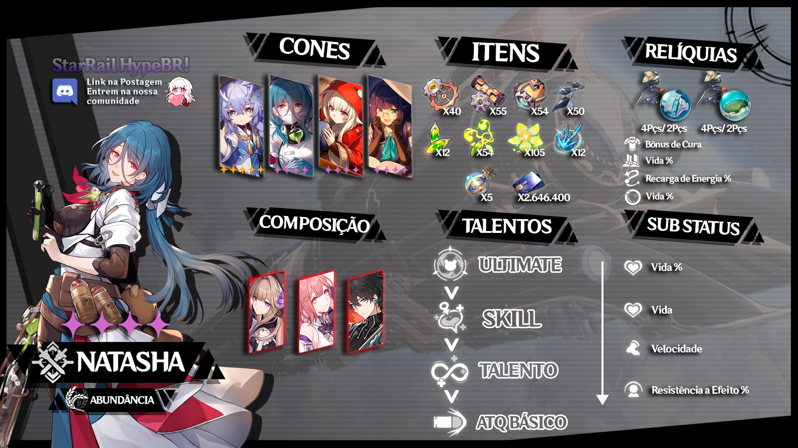 Guia Natasha Honkai: Star Rail | HoYoLAB