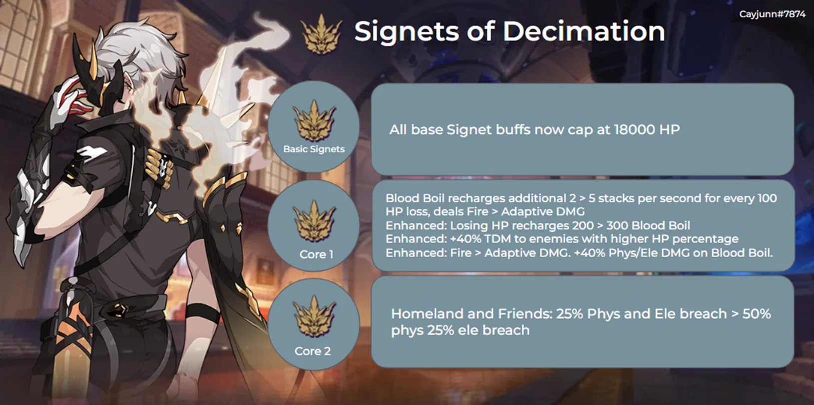 Elysian Realm - Signet Rework Honkai Impact 3rd | HoYoLAB