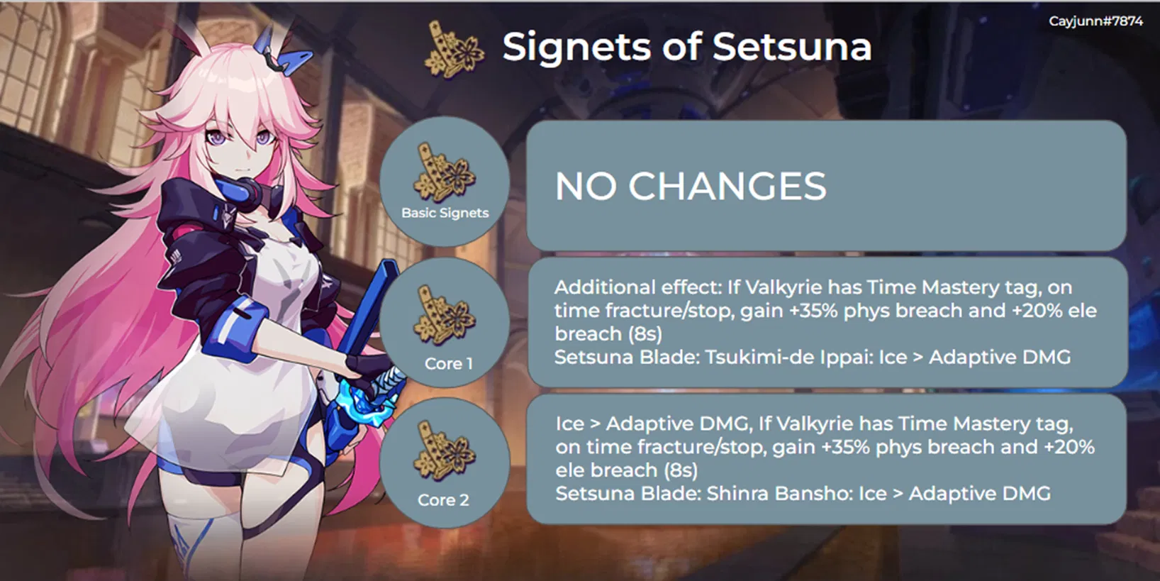 Elysian Realm - Signet Rework Honkai Impact 3rd | HoYoLAB