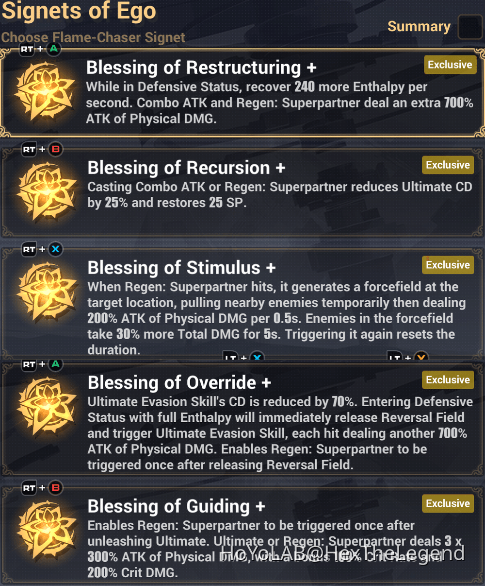 HI3 Beta v6.6: Elysian Realm guide Honkai Impact 3rd | HoYoLAB