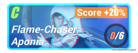 HI3 Beta v6.6: Boss & Gameplay guide Honkai Impact 3rd | HoYoLAB