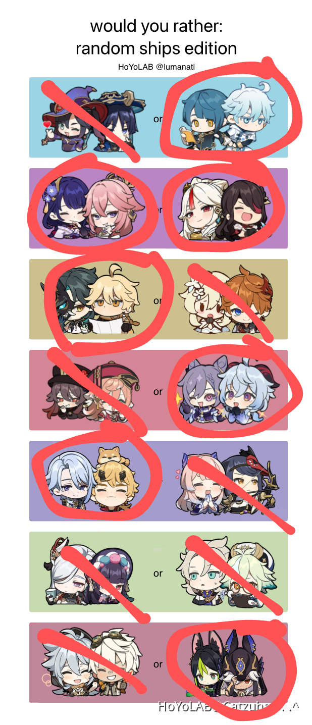 mes ships ⚠️On ne juges pas svp⚠️ Genshin Impact | HoYoLAB