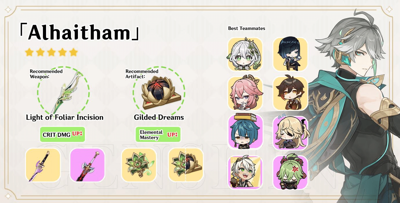 How to Use Primogems Wisely? Is pulling for rerun characters worth it ...