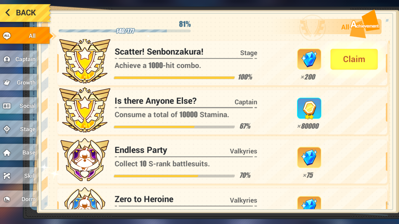 200 diamonds achievement Honkai Impact 3rd | HoYoLAB