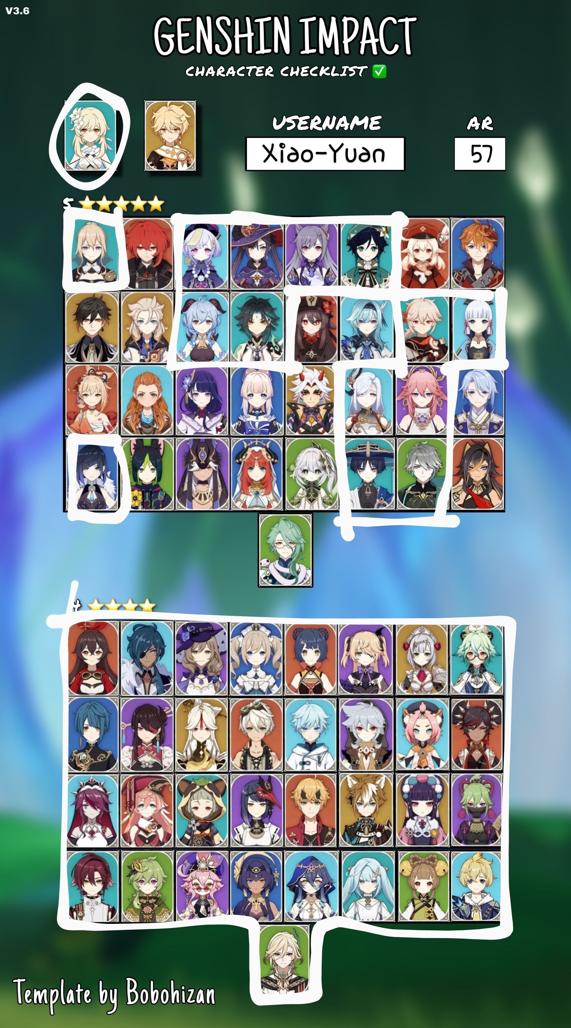 Character Checklist Update Genshin Impact Hoyolab