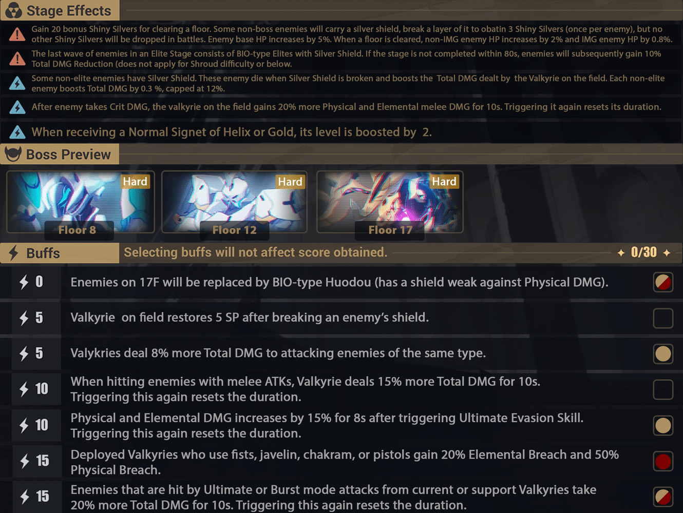 [6.6 Beta] Therminal Aide 0017 Elysian Realm Guide Honkai Impact 3rd | HoYoLAB