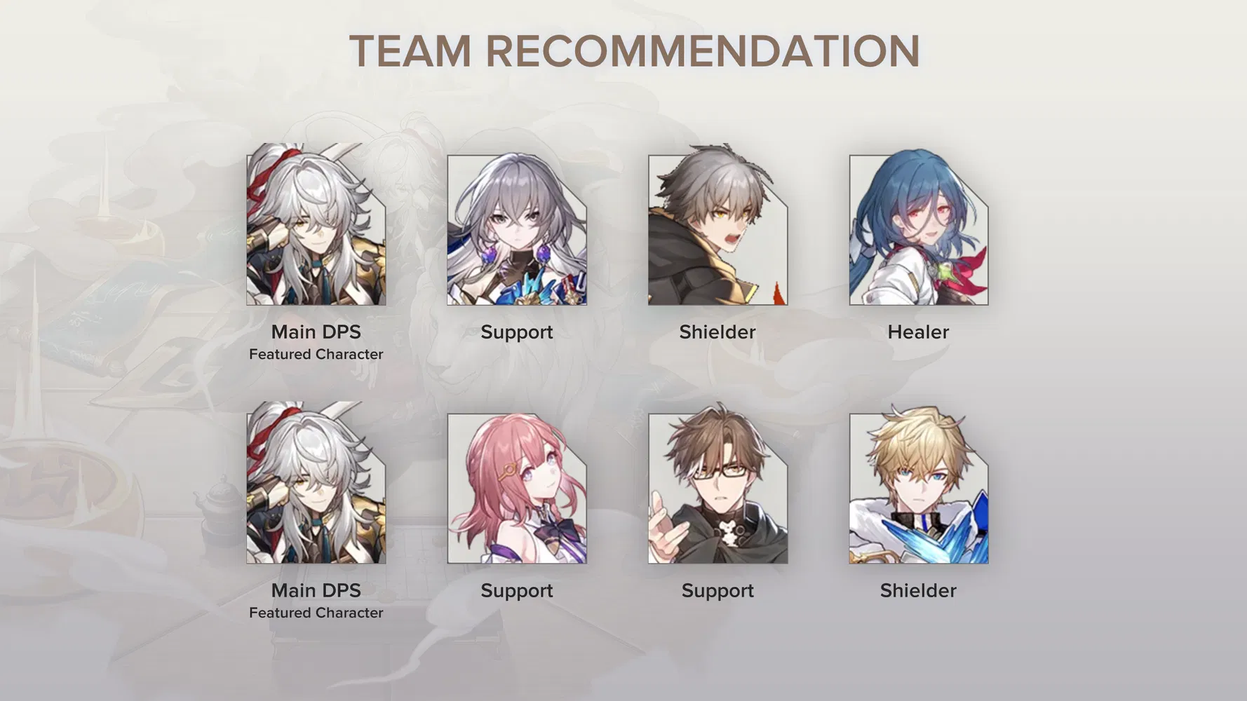 The Divine Foresight | Jing Yuan | Honkai: Star Rail Character Guide ...