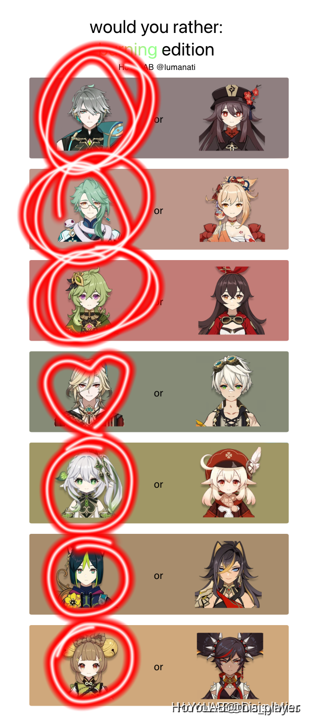 Guess my fav element (lvl.extreme) Honkai Impact 3rd | HoYoLAB