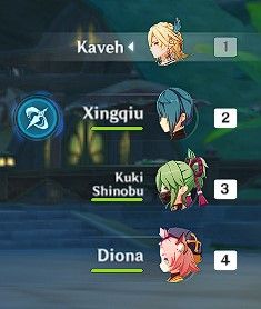 What is the best party for Hyperbloom (without archon)? Genshin Impact ...