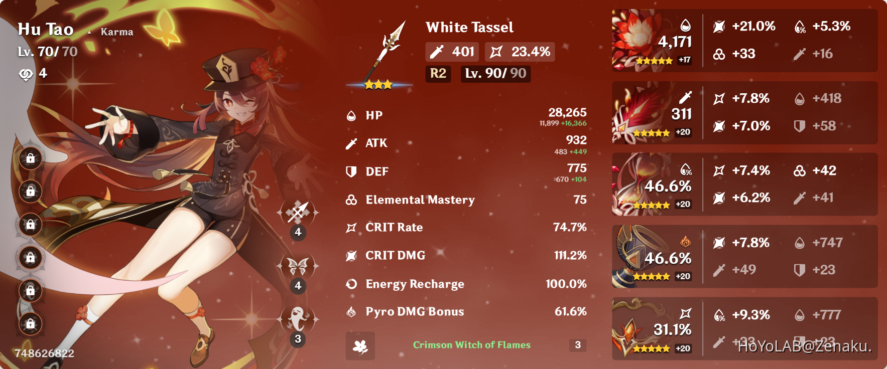 ENKA stuff Genshin Impact | HoYoLAB