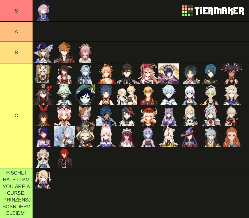 genshin teir list Genshin Impact | HoYoLAB