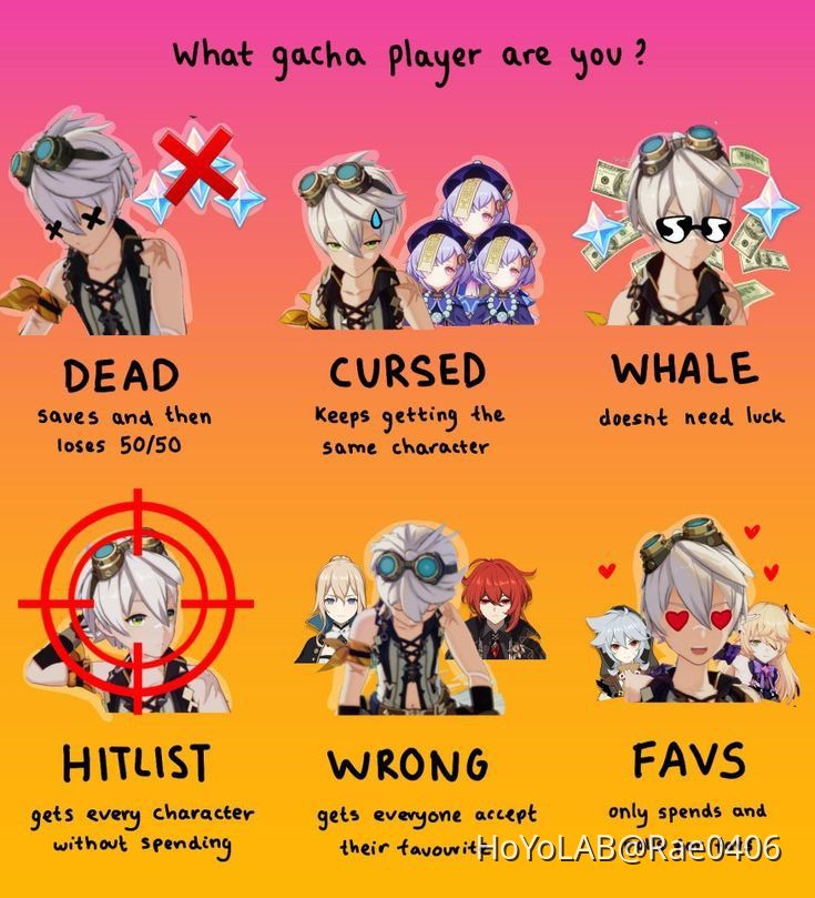 The Hitlist, cuz I never lost any 50/50 *insert evil laugh* Genshin Impact | HoYoLAB