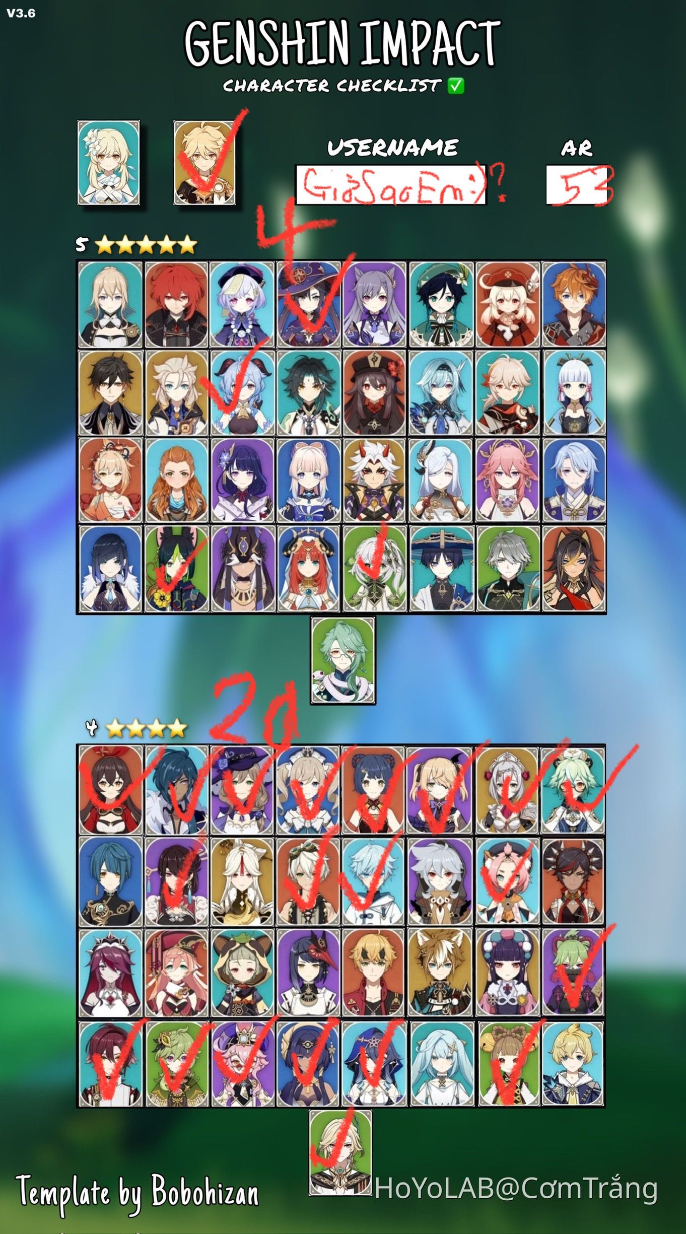 F2P trong vòng 77 ngày Genshin Impact | HoYoLAB
