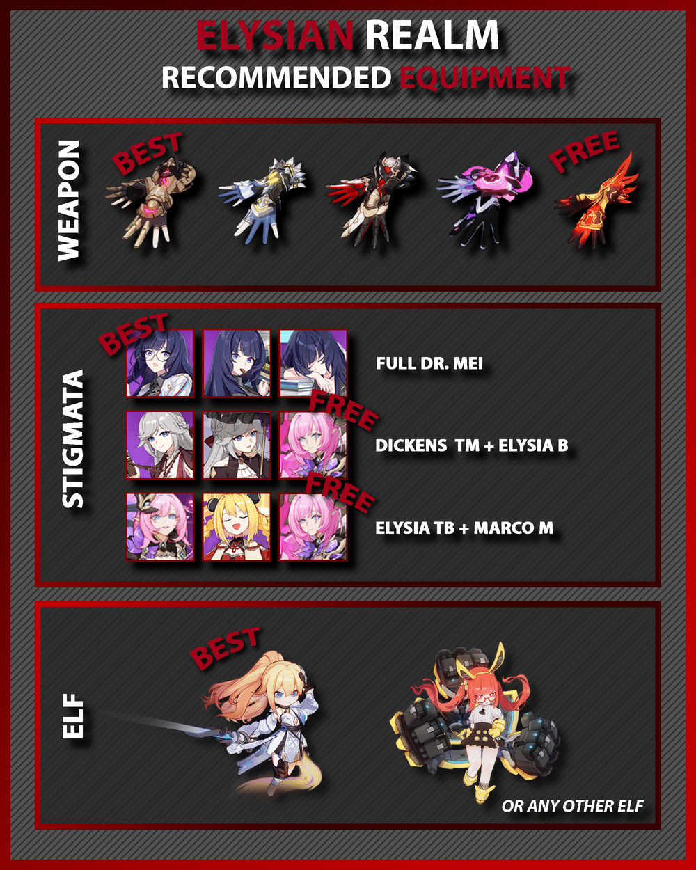 [6.6 Beta] Therminal Aide 0017 Elysian Realm Guide Honkai Impact 3rd | HoYoLAB