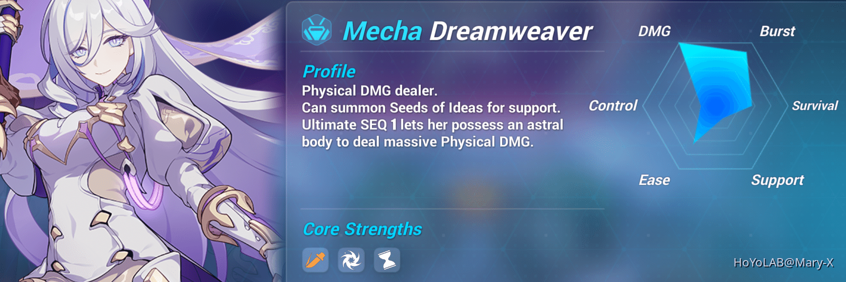 HARE | Guía en Español | Honkai Impact 3rd Honkai Impact 3rd | HoYoLAB