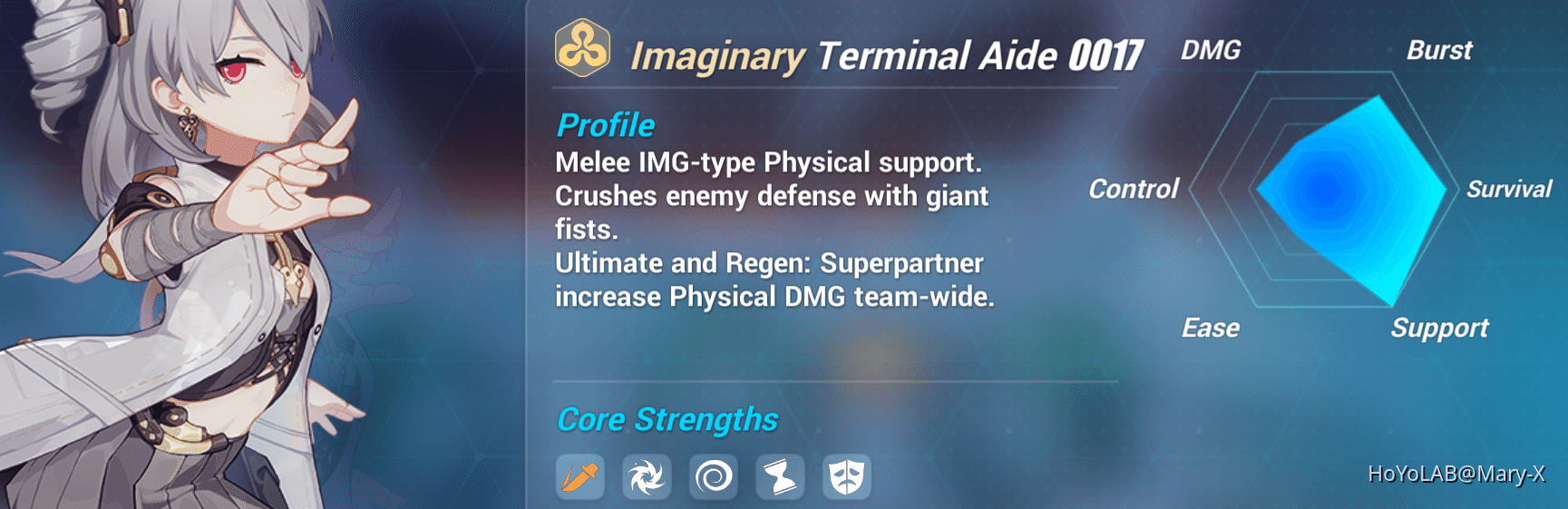 PROMETHEUS | Guía en Español | Honkai Impact 3rd Honkai Impact 3rd ...