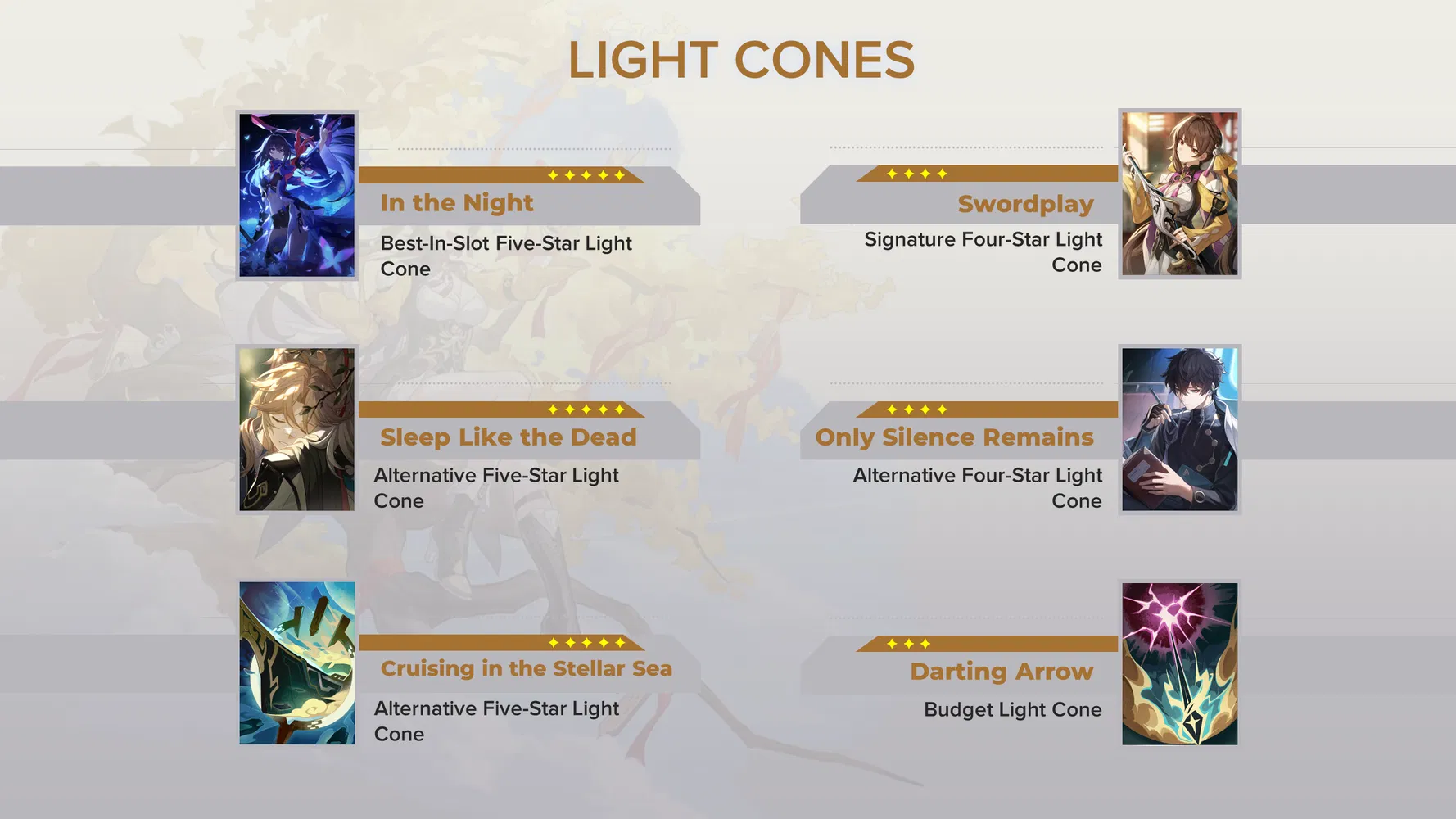 The Jade Knight Who Loves Chicken | Sushang | Honkai: Star Rail ...