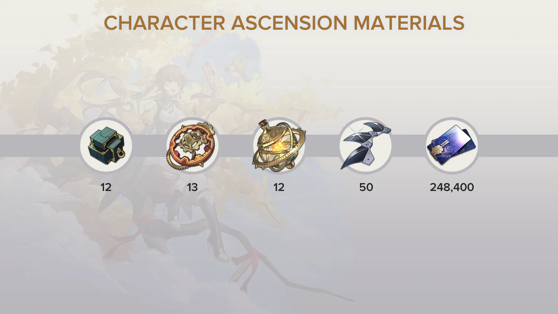 The Jade Knight Who Loves Chicken | Sushang | Honkai: Star Rail ...