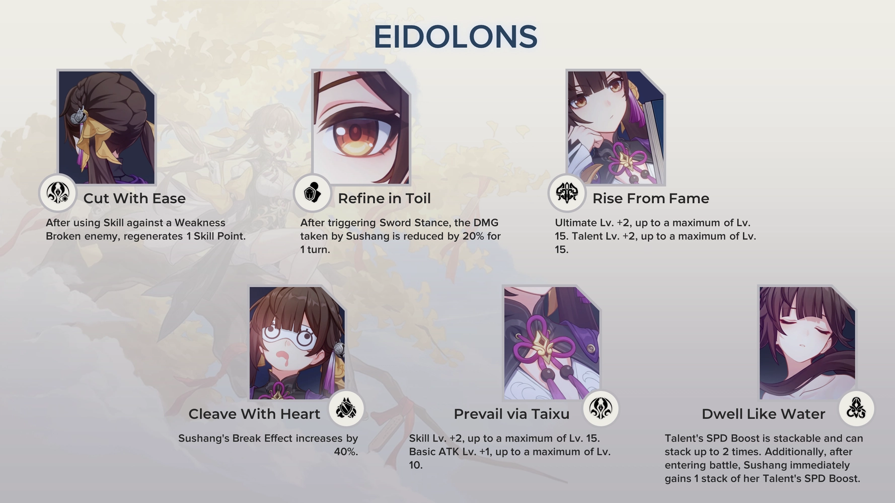 The Jade Knight Who Loves Chicken | Sushang | Honkai: Star Rail ...