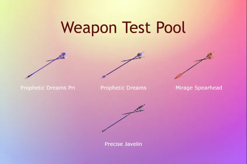 Honkai Impact Beta v6.6 Valkyrie Review - Dreamweaver Honkai Impact 3rd ...