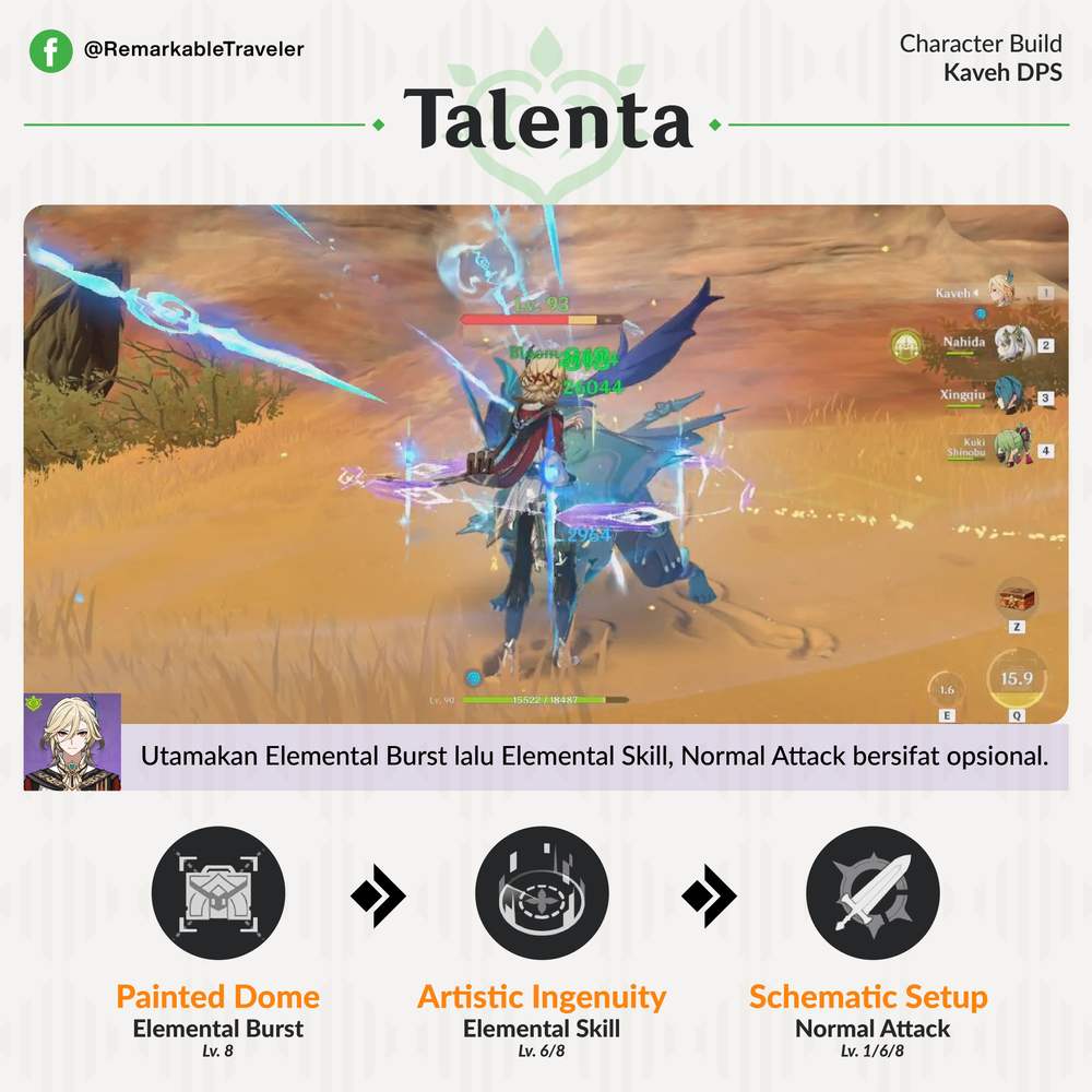 [Mini Guide] Character Build: Kaveh DPS [Build Karakter Kaveh - Panduan Kaveh Versi 3.6] Genshin ...