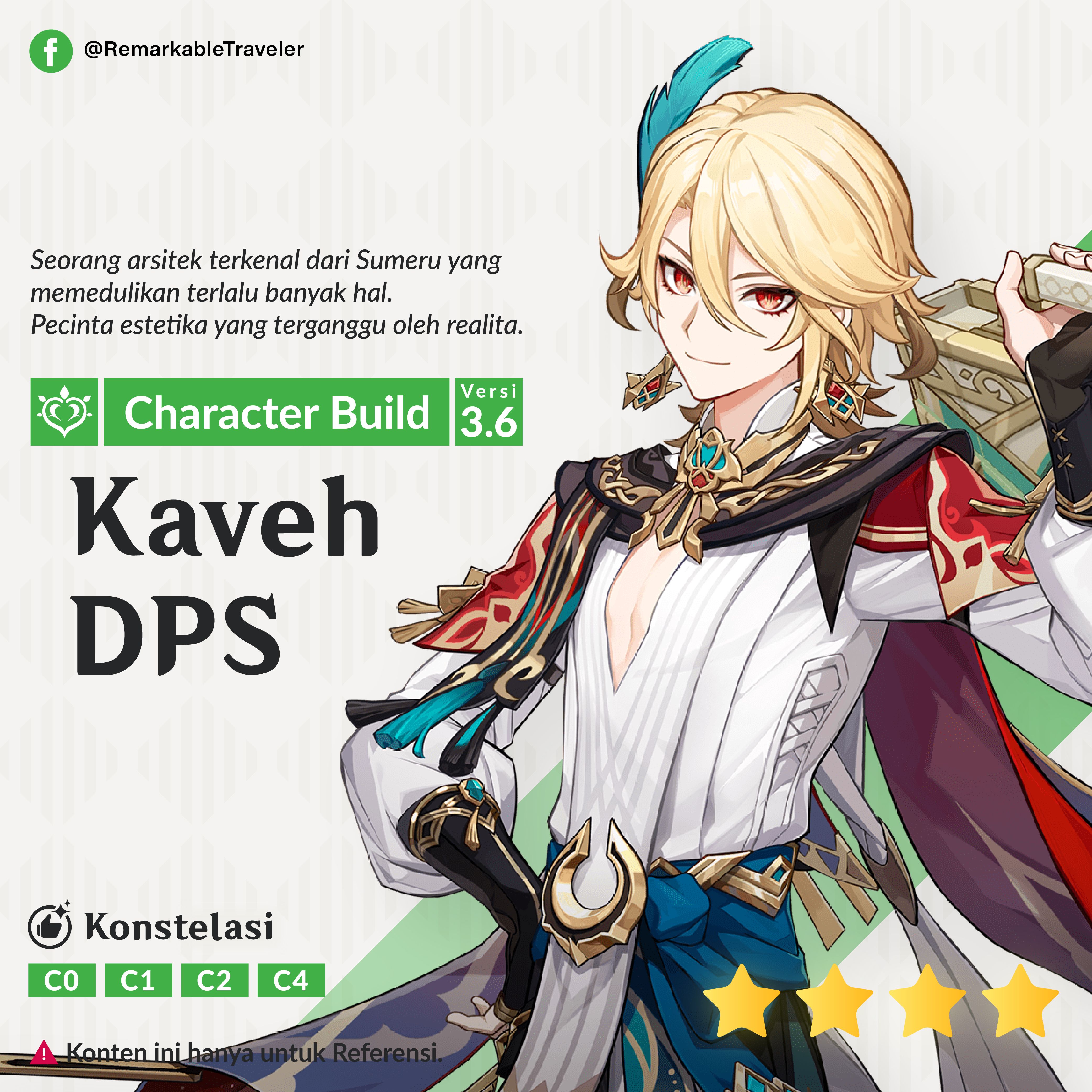 [Mini Guide] Character Build: Kaveh DPS [Build Karakter Kaveh - Panduan Kaveh Versi 3.6] Genshin ...