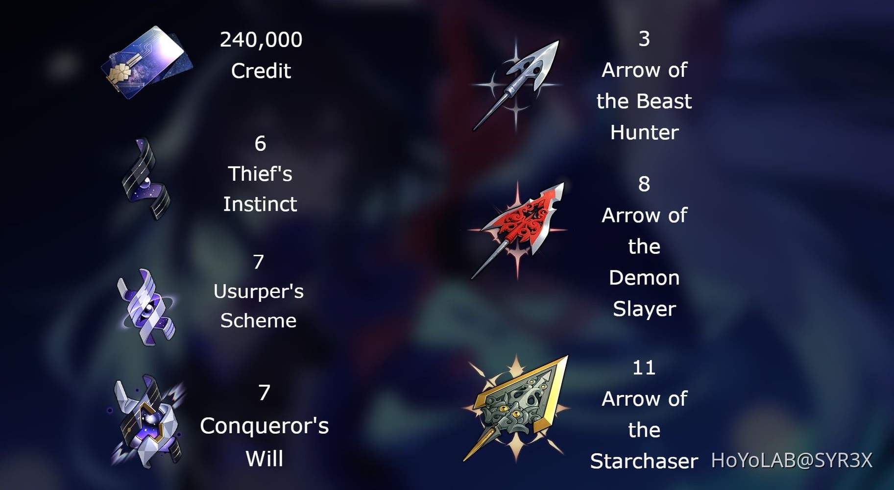 The Perfect Seele Guide Honkai: Star Rail | HoYoLAB