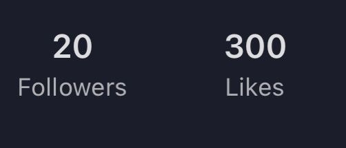 Tysm for 20followers and 300likes🫶 | HoYoLAB