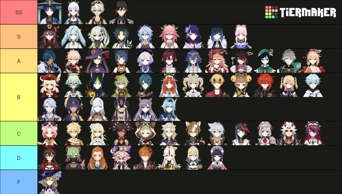 Ich kan das erklären ich hasse Lisa Genshin Impact | HoYoLAB