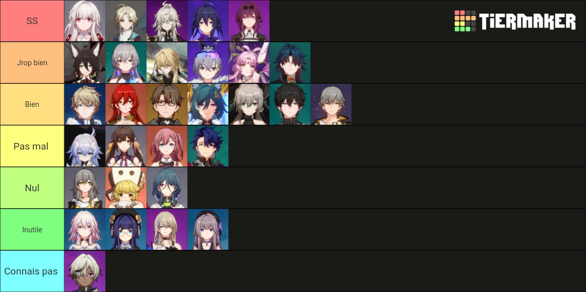 tiers list star rail Honkai: Star Rail | HoYoLAB