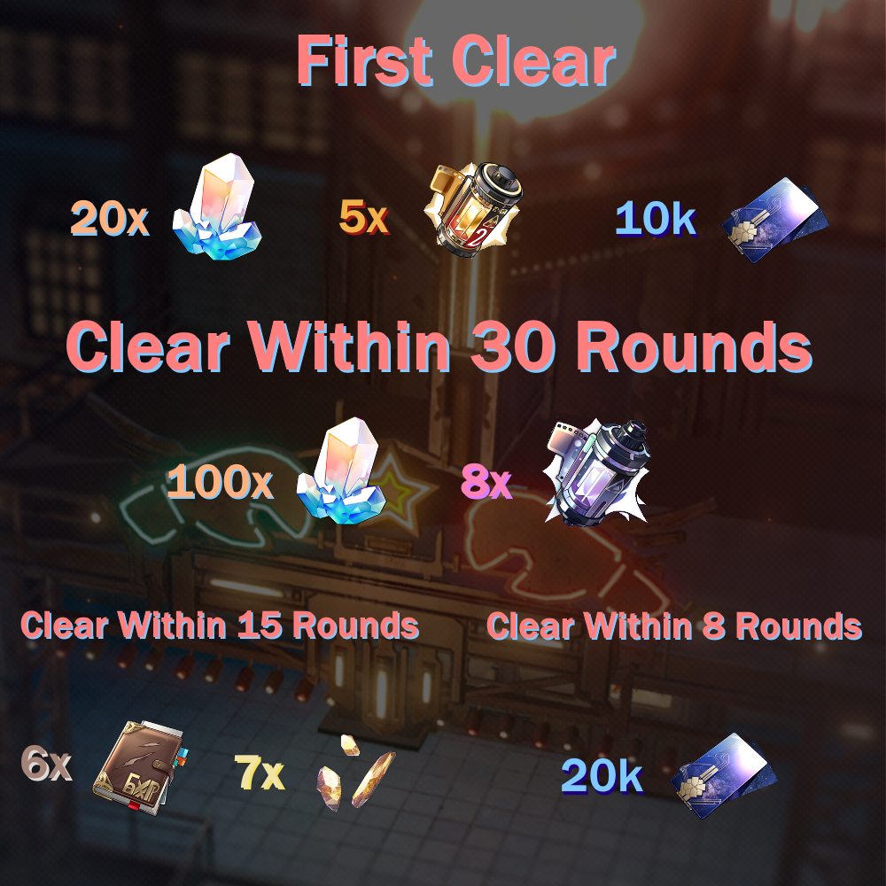 Boulder Town Super League: Lightweight [Star Rail 1.0] Honkai: Star ...