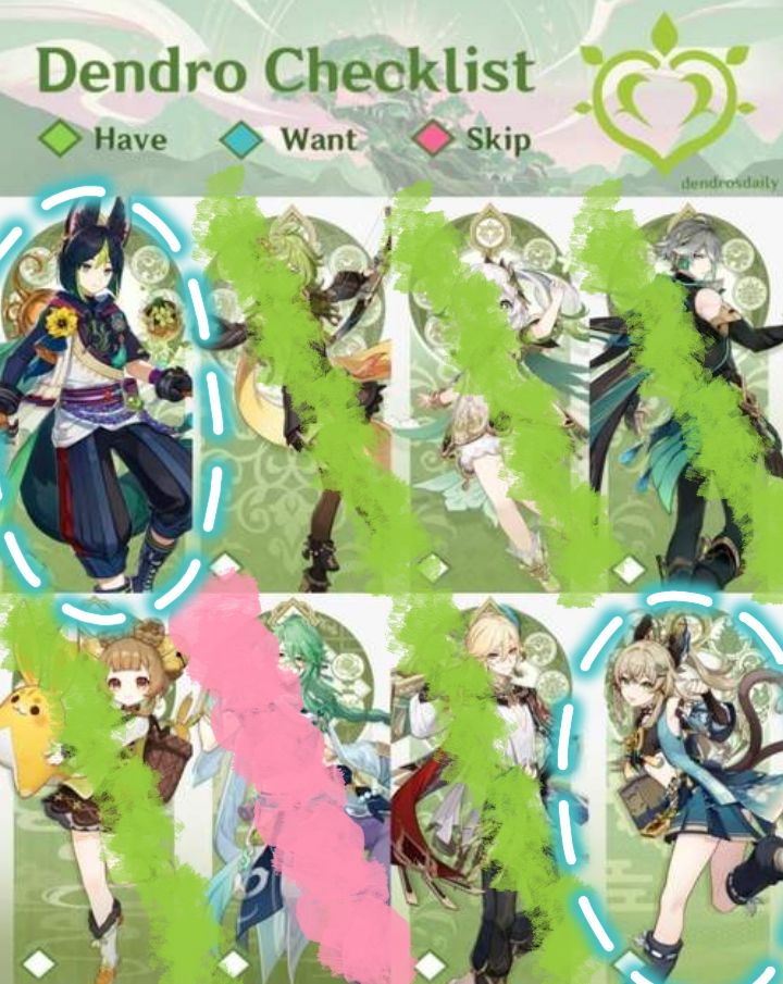 Wish Kirara was the up-rate in the second phase of the gacha banners ...