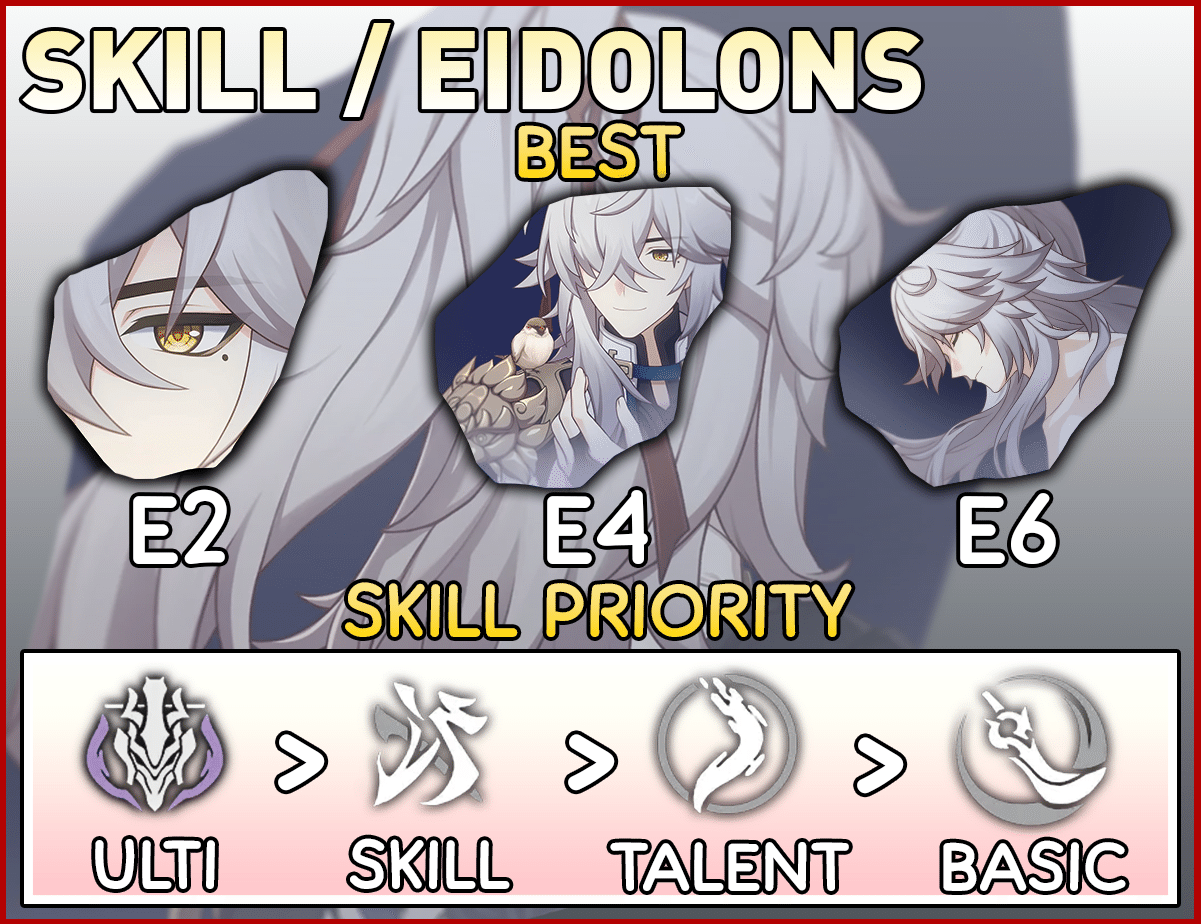 HoYoLAB - Official Community