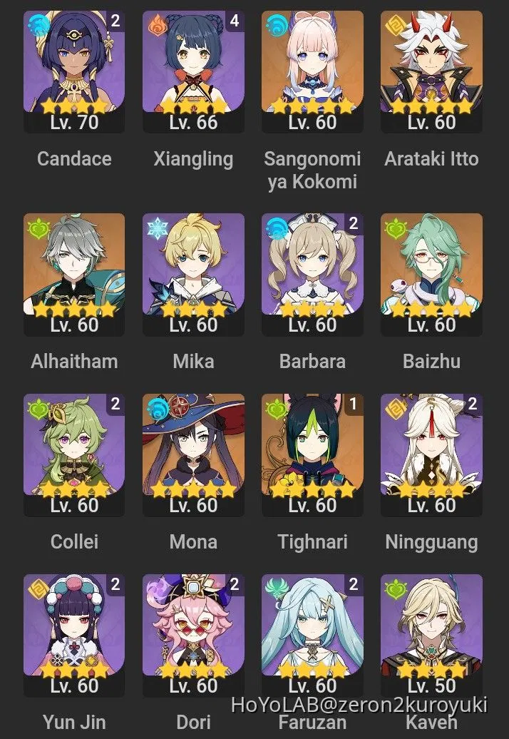 New character levels Genshin Impact | HoYoLAB