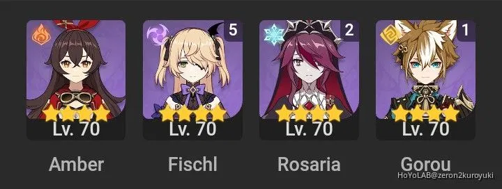 New character levels Genshin Impact | HoYoLAB