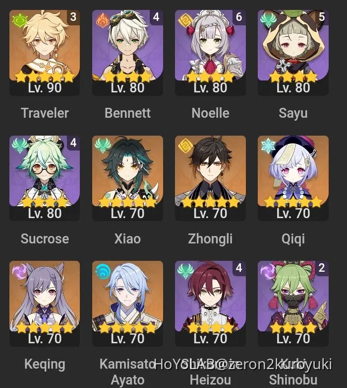 New character levels Genshin Impact | HoYoLAB