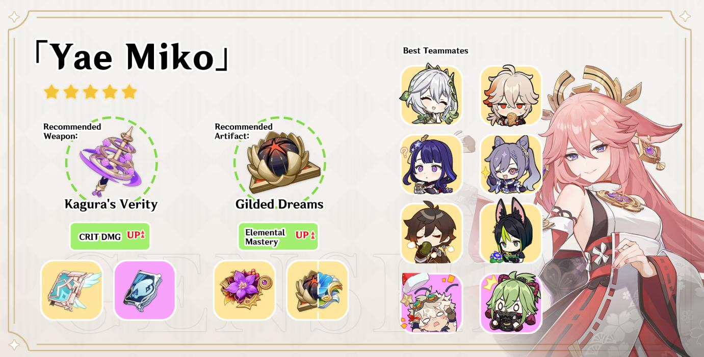 Rise of T1 Electro DPS! Yae Miko Team Comps Guide Genshin Impact | HoYoLAB