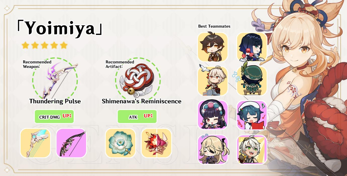 Best Single Target Pyro DPS! Yoimiya Team Comps Guide Genshin Impact | HoYoLAB