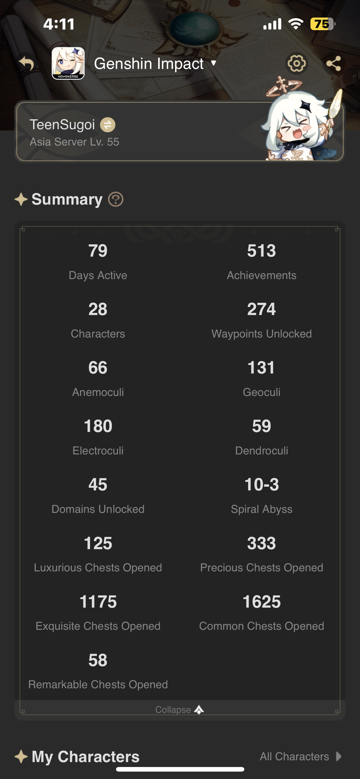 79 days of progression Genshin Impact | HoYoLAB