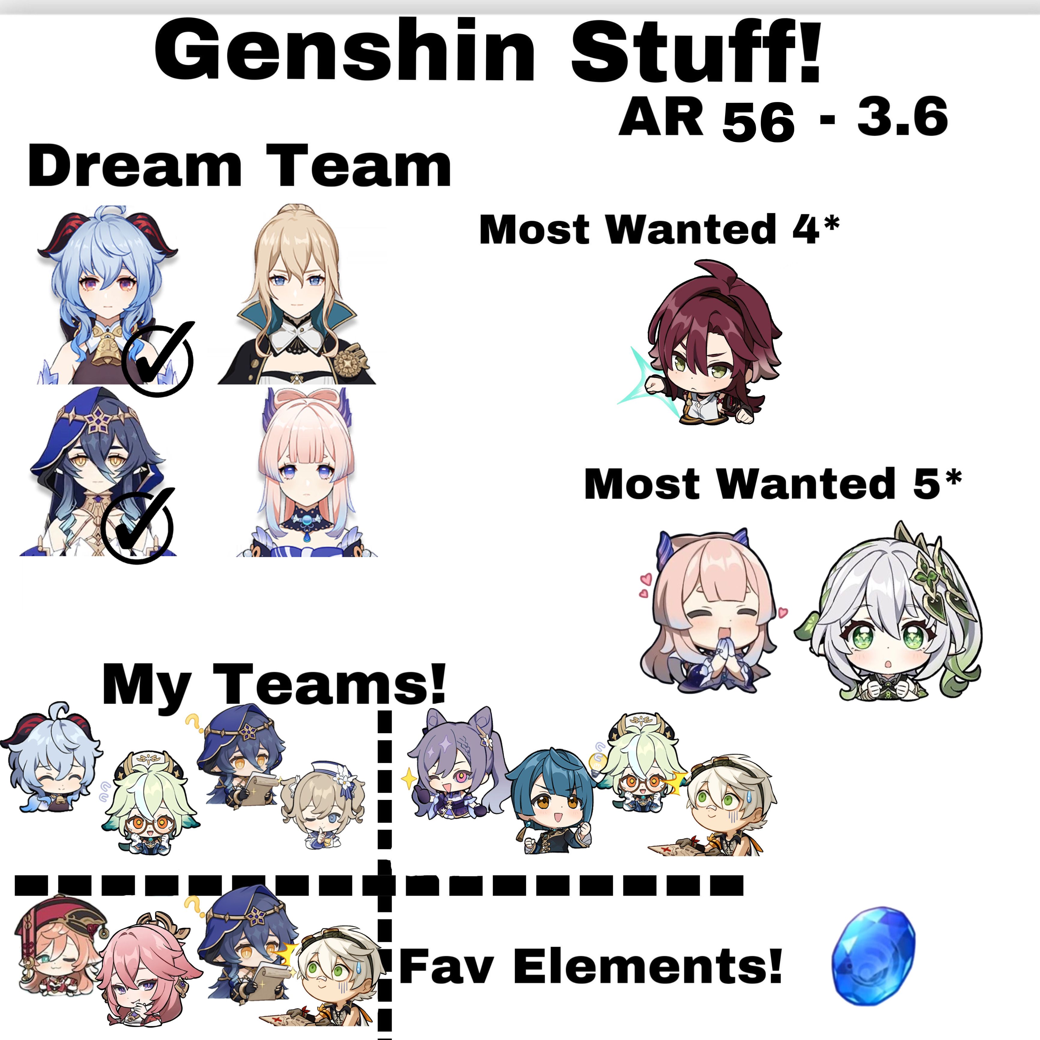 Genshin Stuff ! Genshin Impact | HoYoLAB