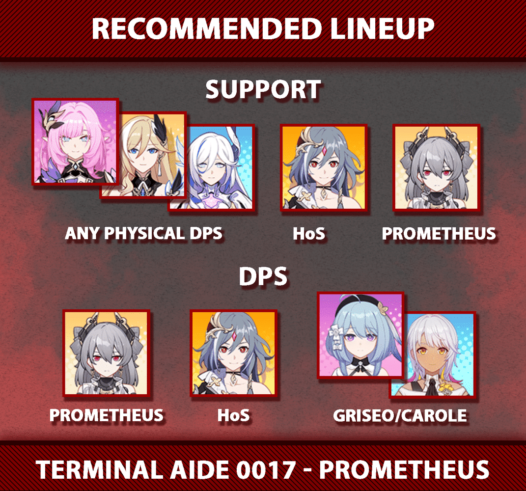 HoYoLAB - Official Community