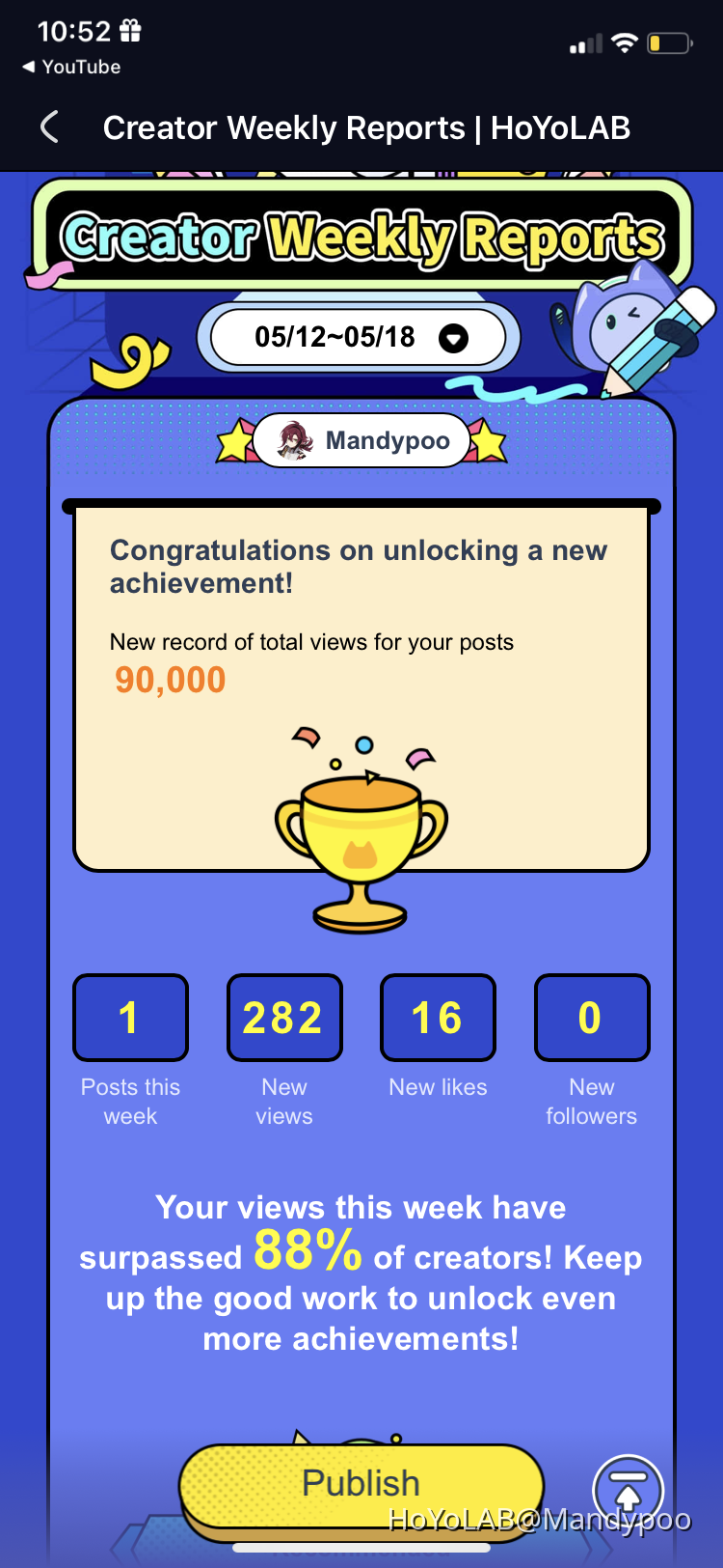 What when where how why | HoYoLAB