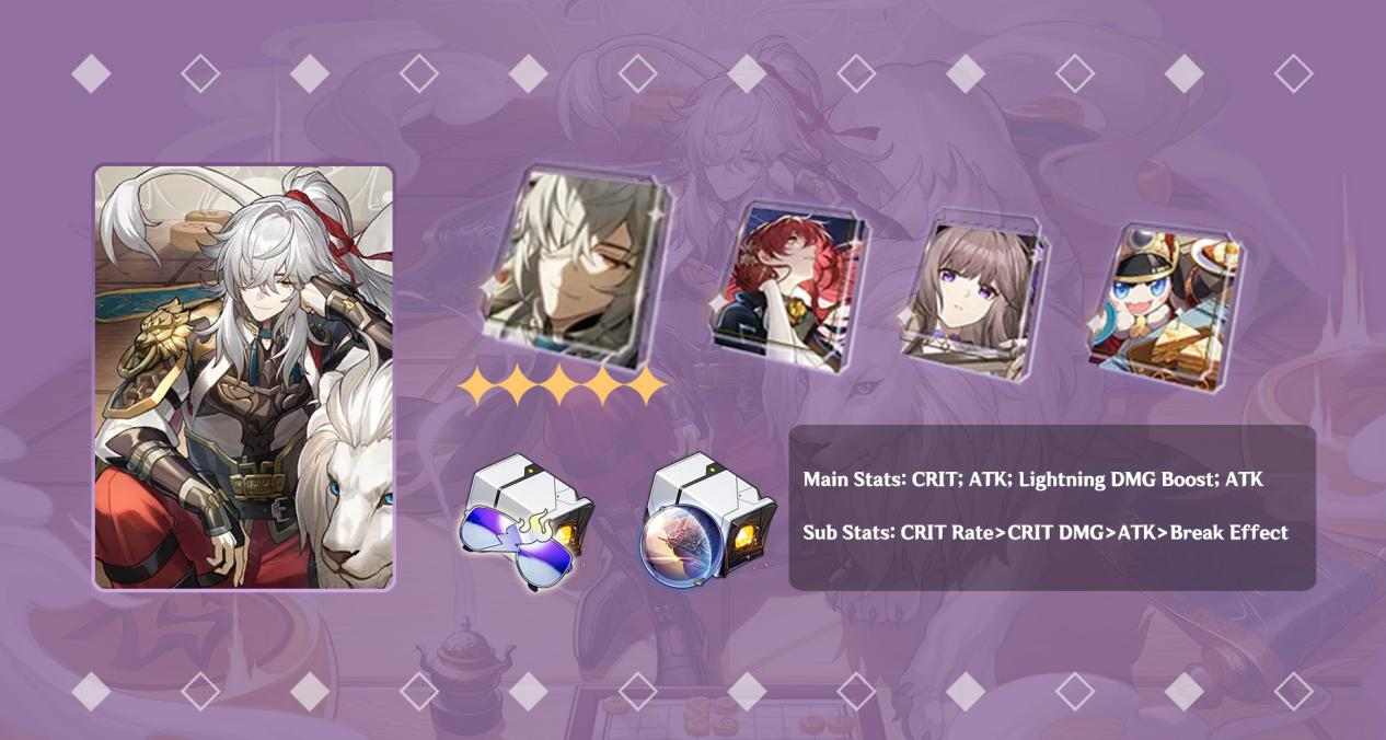The KING of AoE DPS! Guide to Jing Yuan’s Team Comps & Role Honkai ...