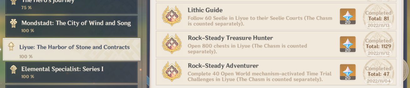 Mission : To find every single chest on all maps (Post #4) Genshin ...