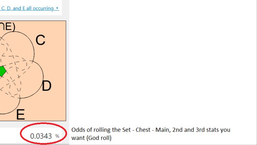 Probability (odds) of getting your perfect stat Relic Piece Honkai ...