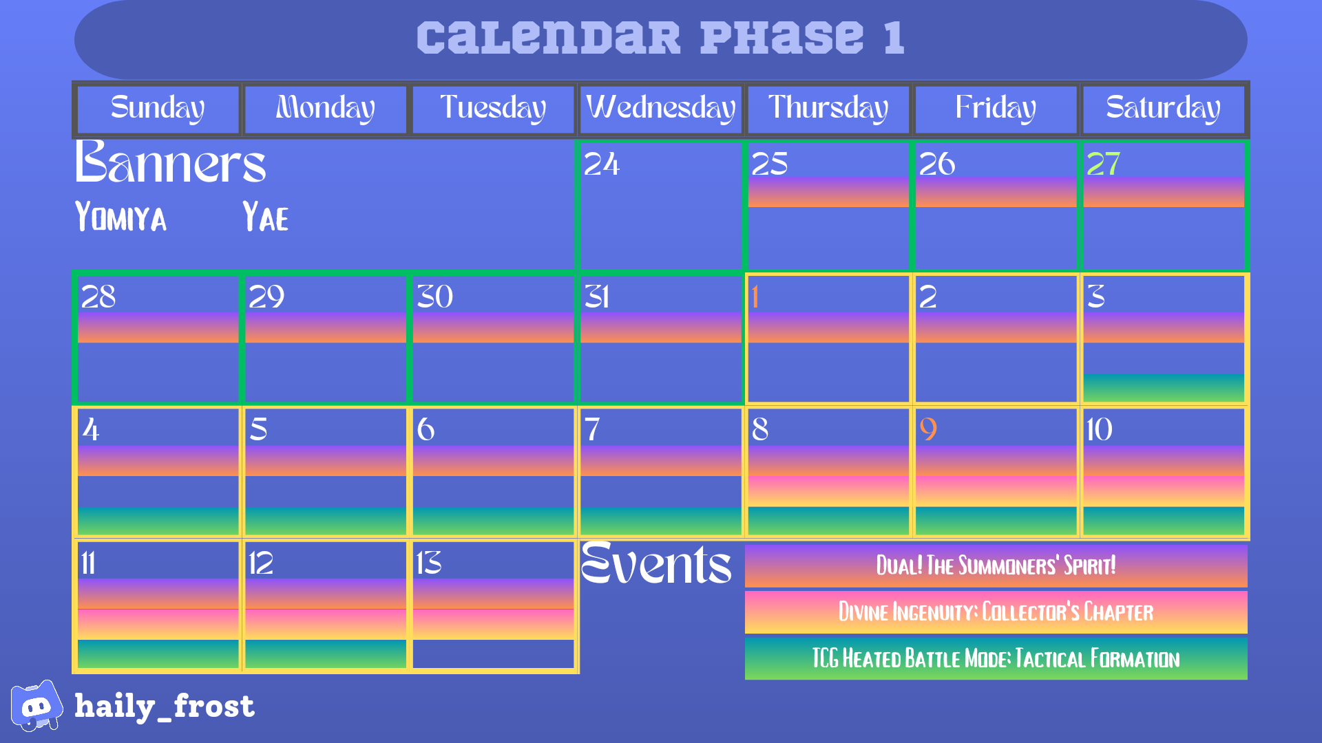 V3.7 Phase 1 Timeline Genshin Impact | HoYoLAB