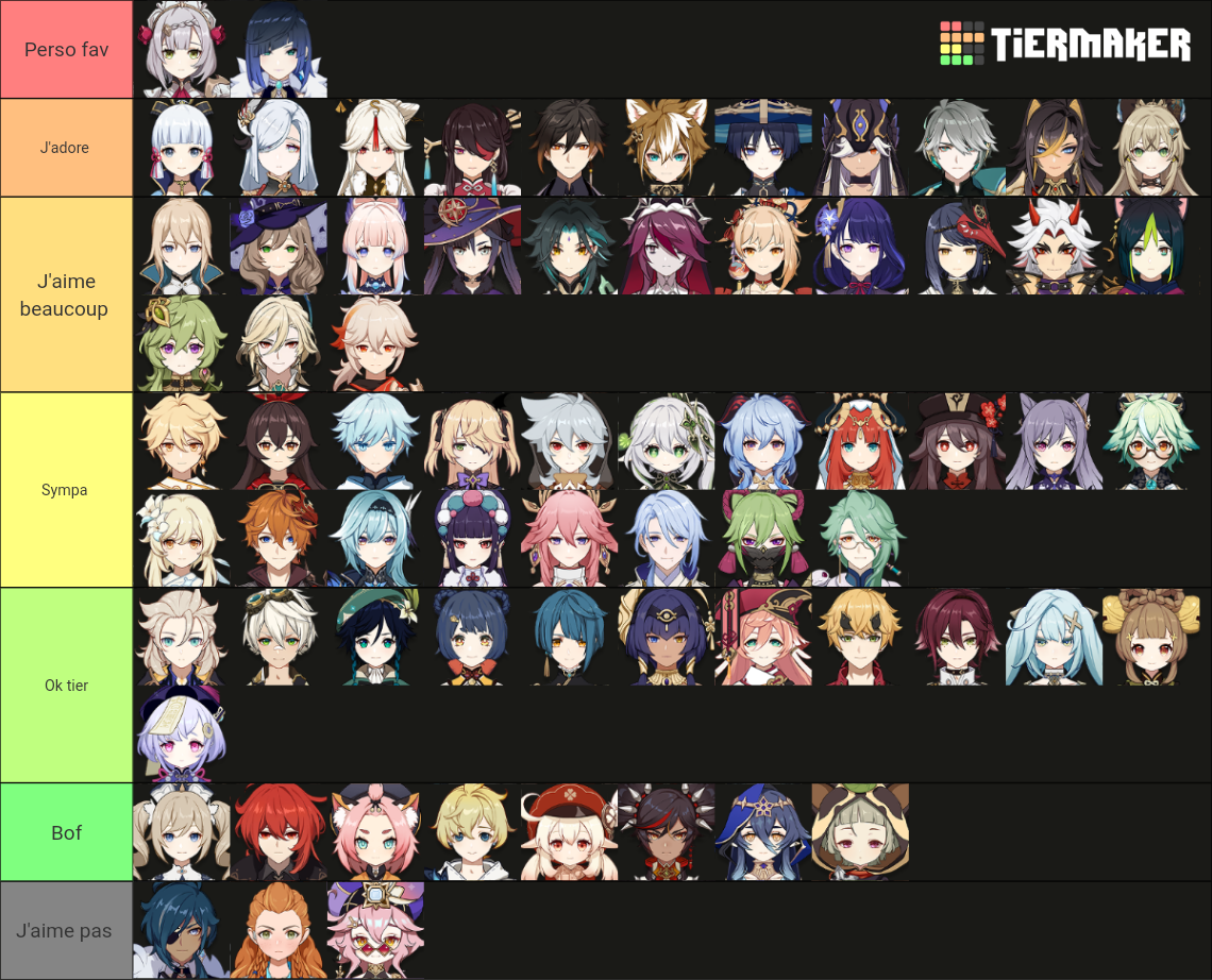 [Tier list] Mes persos préférés ! ️ Genshin Impact | HoYoLAB