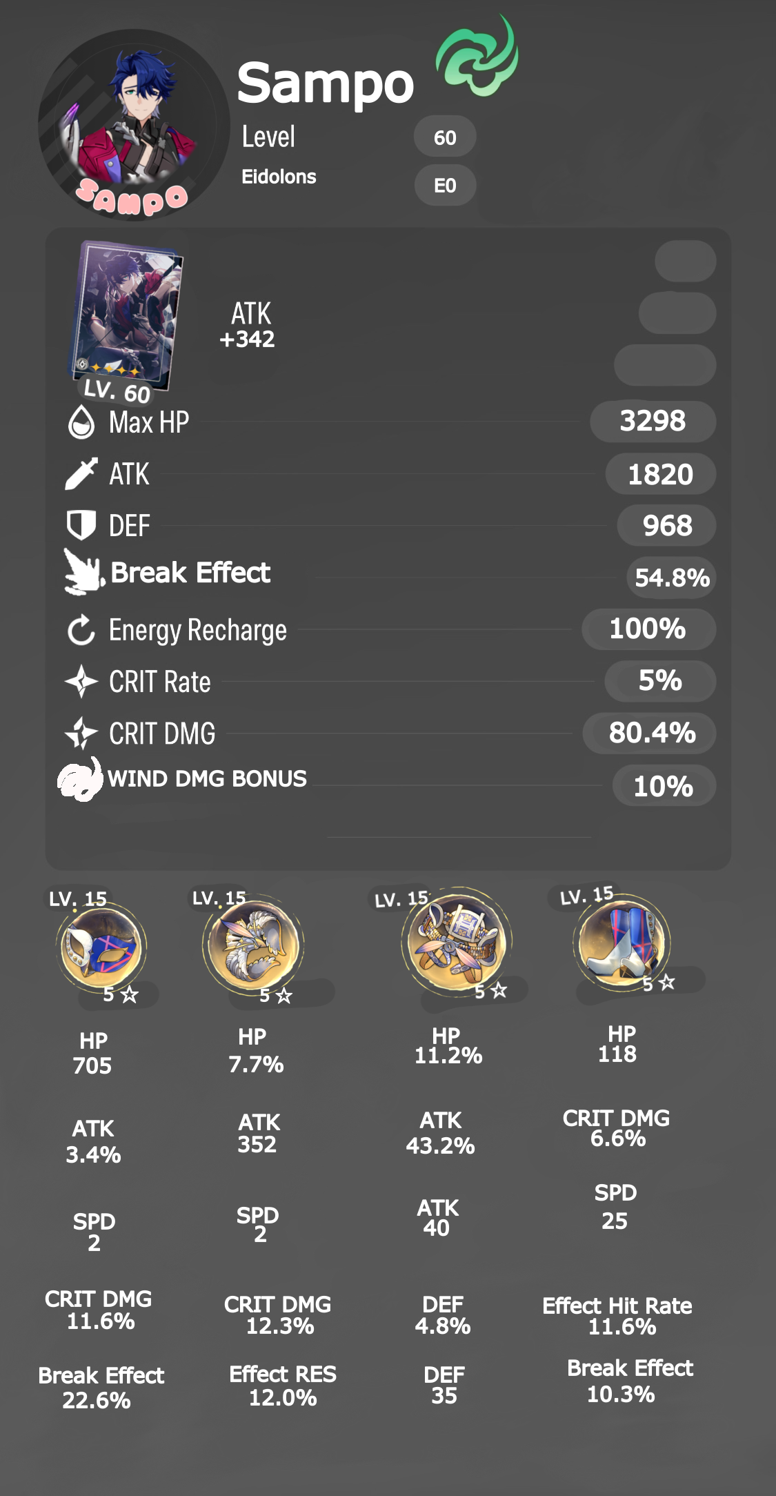 My F2P Sampo build =3 Honkai: Star Rail | HoYoLAB