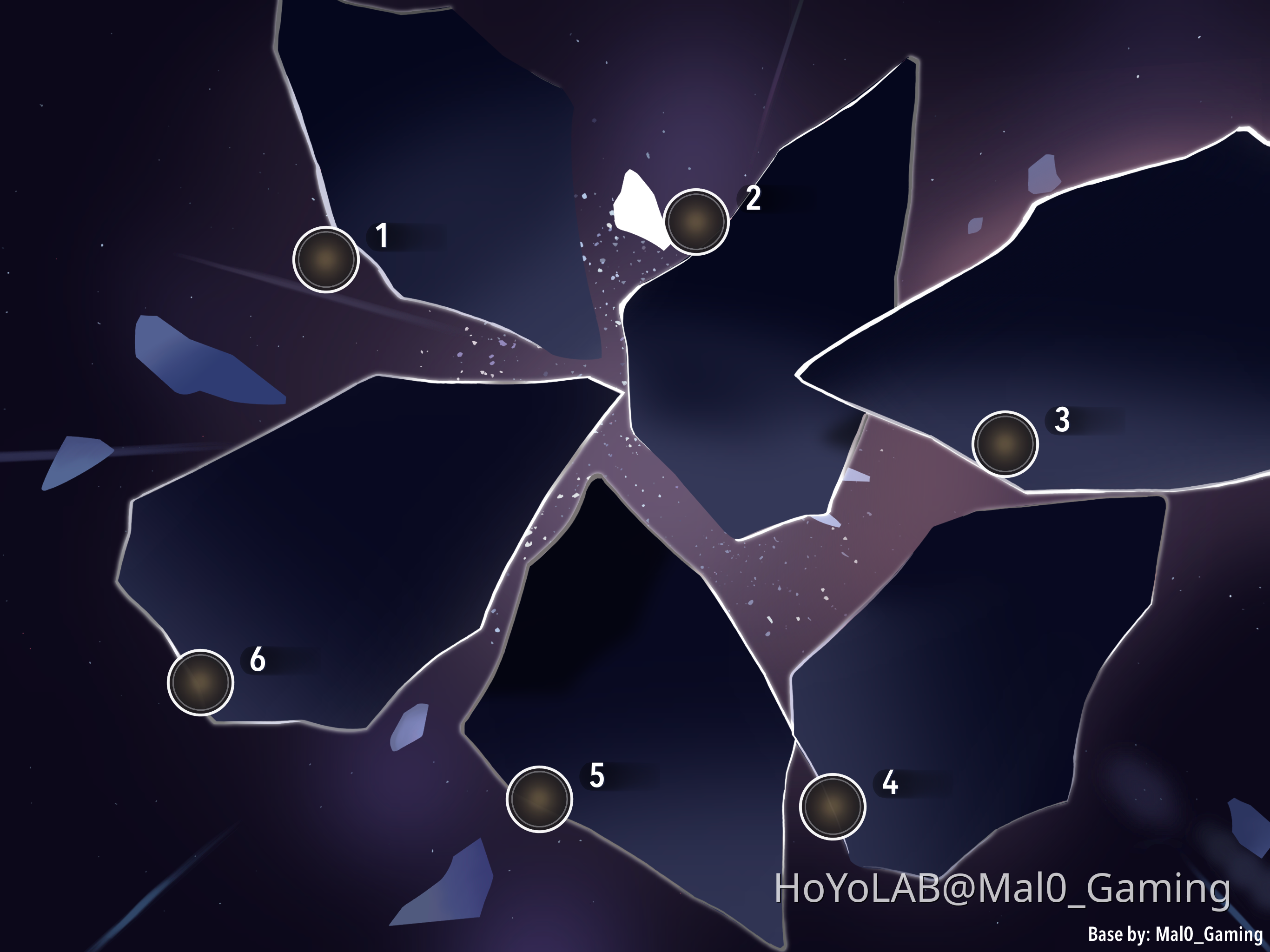 DIY Eidolons Base Honkai: Star Rail | HoYoLAB