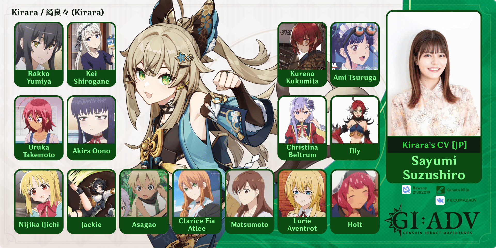 🎤Voice Actor Kirara! Genshin Impact | HoYoLAB